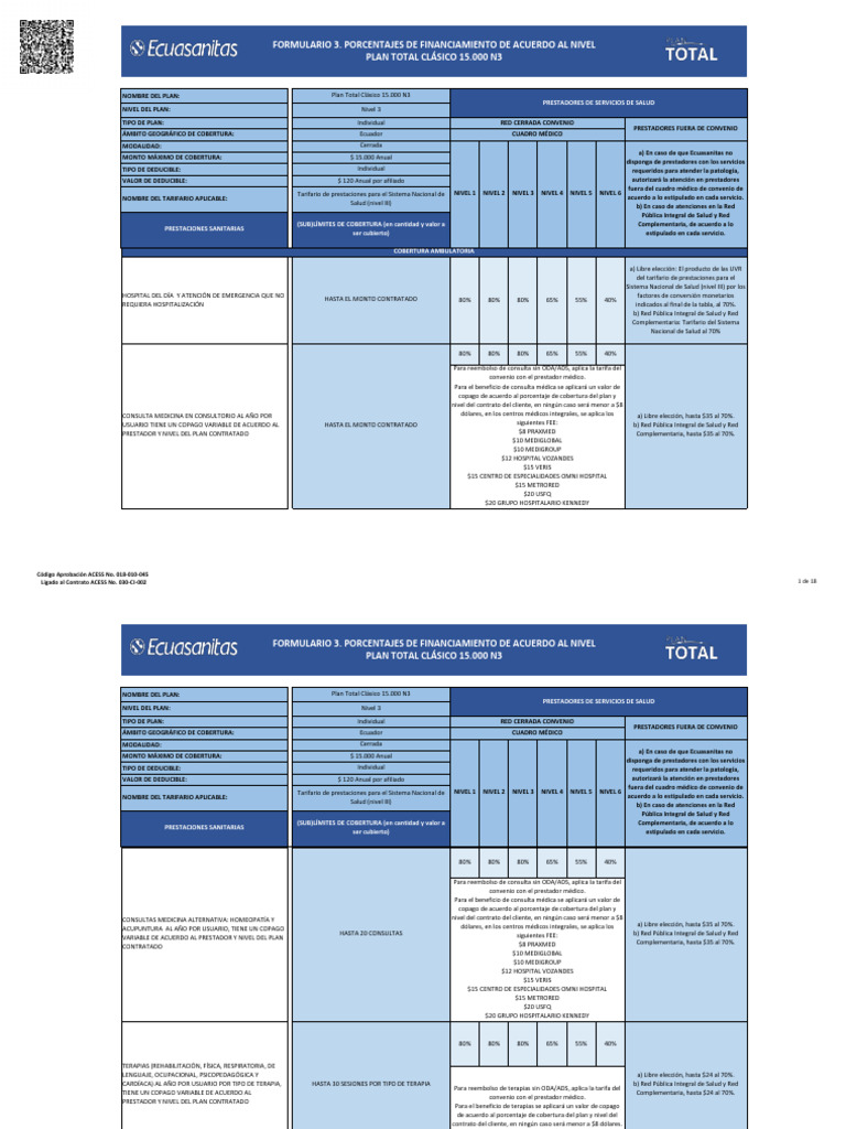 Anexo 3 de Condiciones Particulares | PDF | Hospital | Programas sociales
