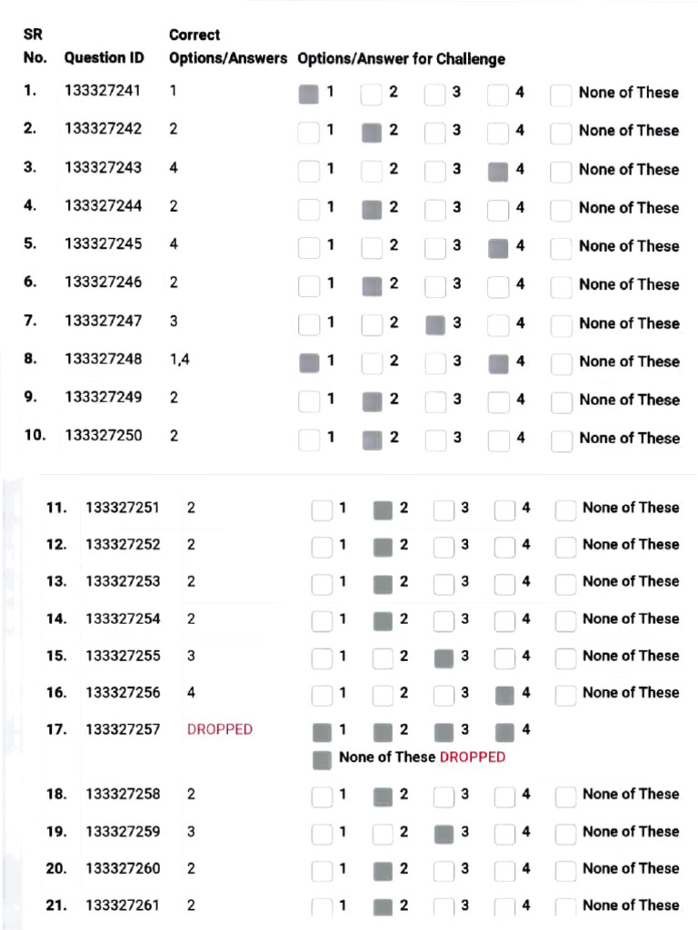 Aiapget 2024 Nta Answer Key | PDF