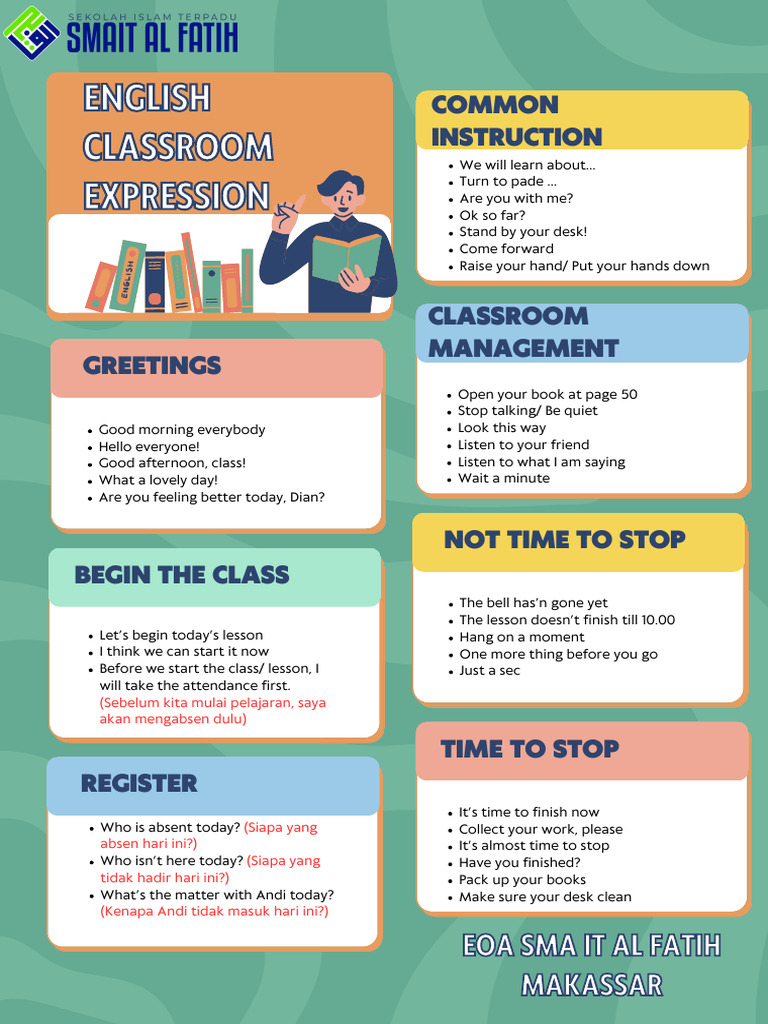 Colorful Illustrated English Literary Devices Classroom Poster | PDF