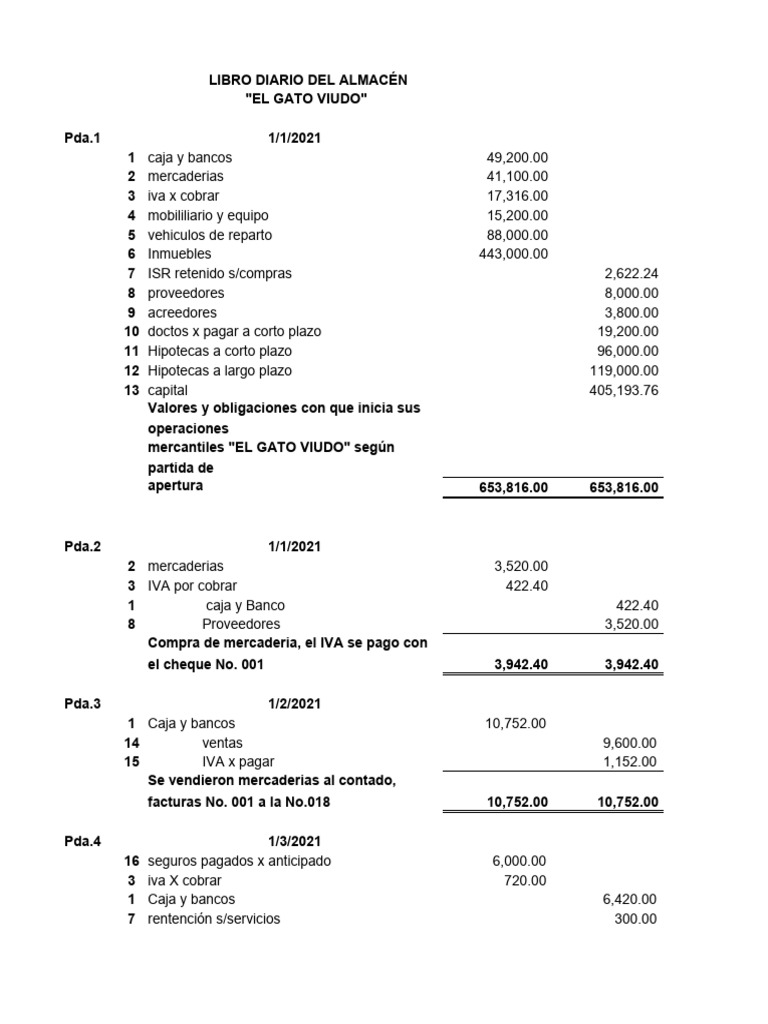 EJERCICIO10 | PDF | Bancos | Pagos