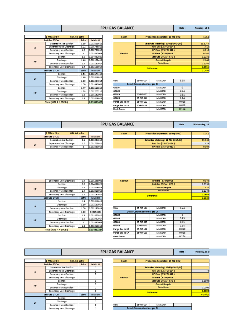Gas Balance Dec 12-14, 2022 - Rev 1 | PDF | Chemical Process ...