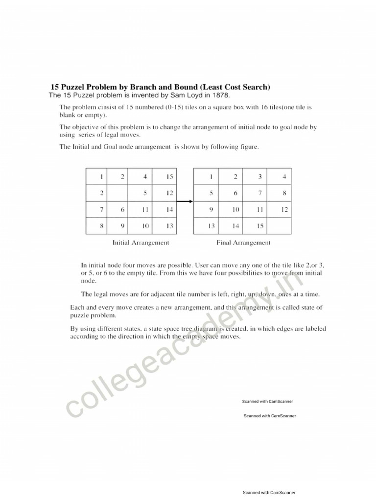 Ada Unit 4 | PDF