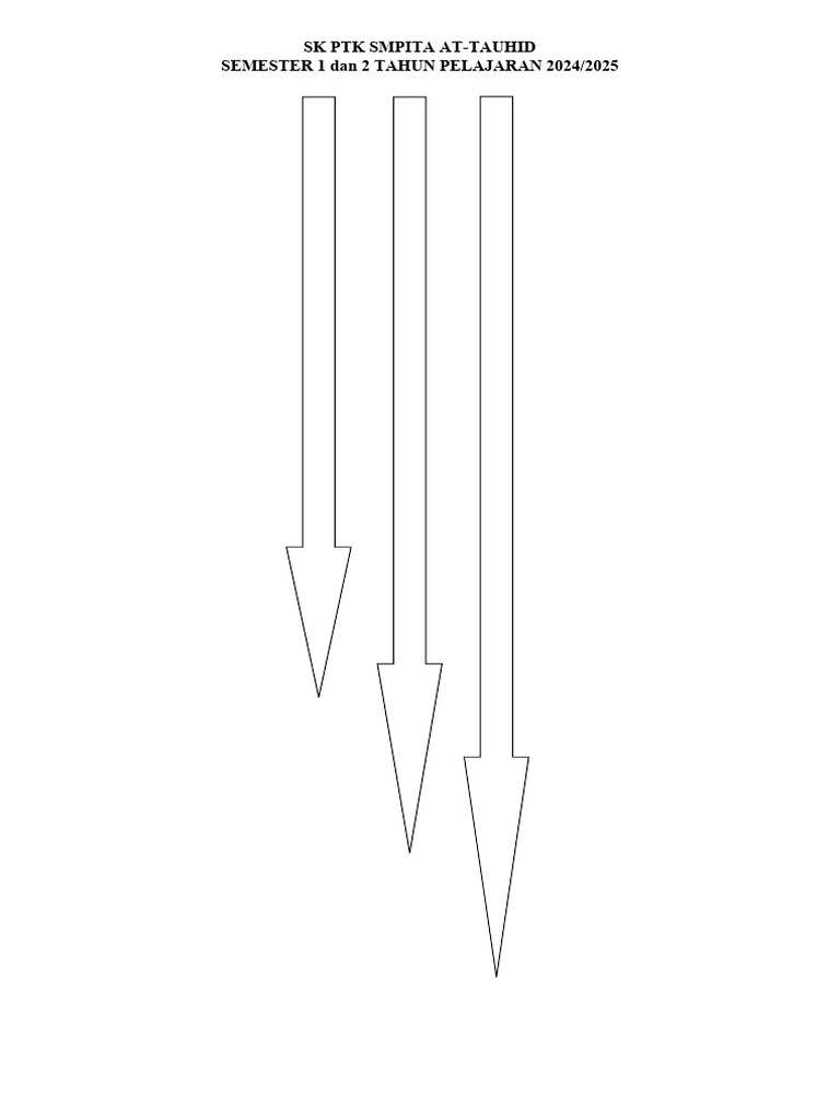 SK Pembagian Tugas PTK Semester 1 & 2 Tahun Pelajaran 2024-2025 | PDF
