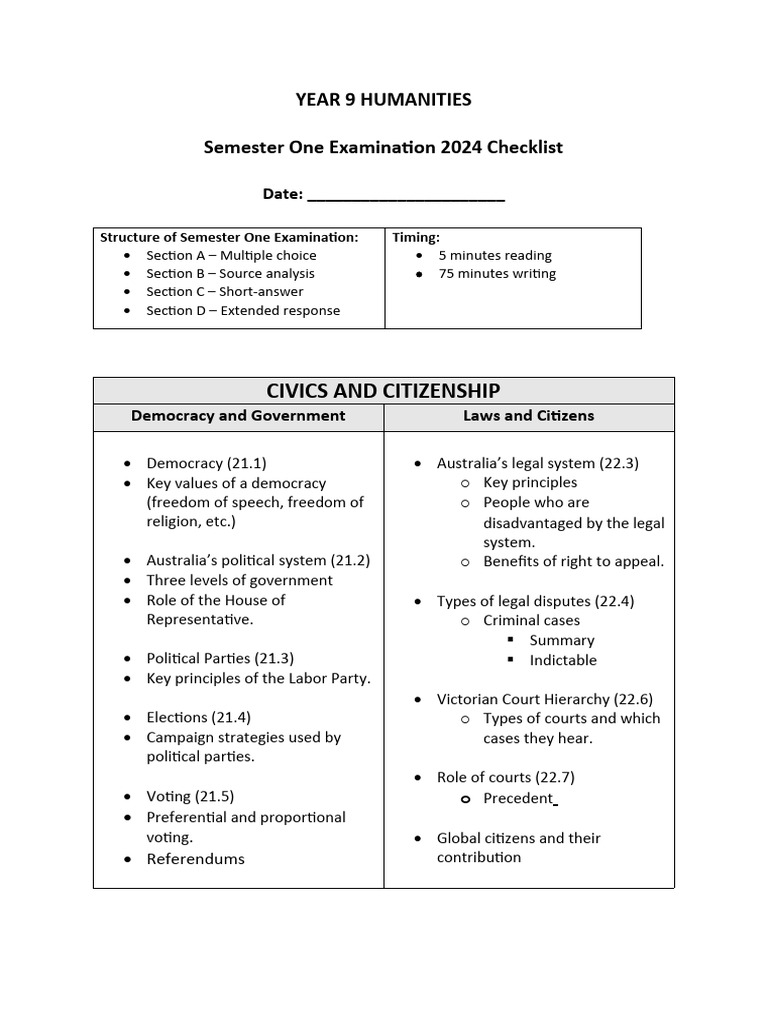 Yr 9 Hums - Semester One Checklist | PDF | Australia | Democracy