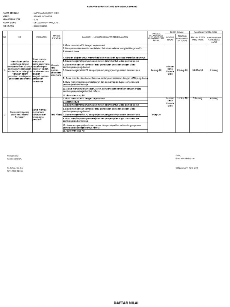 Laporan BDR Umum | PDF