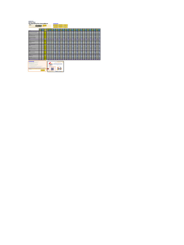 Spending Plan 1 Finalised | PDF | Mortgages | Economies