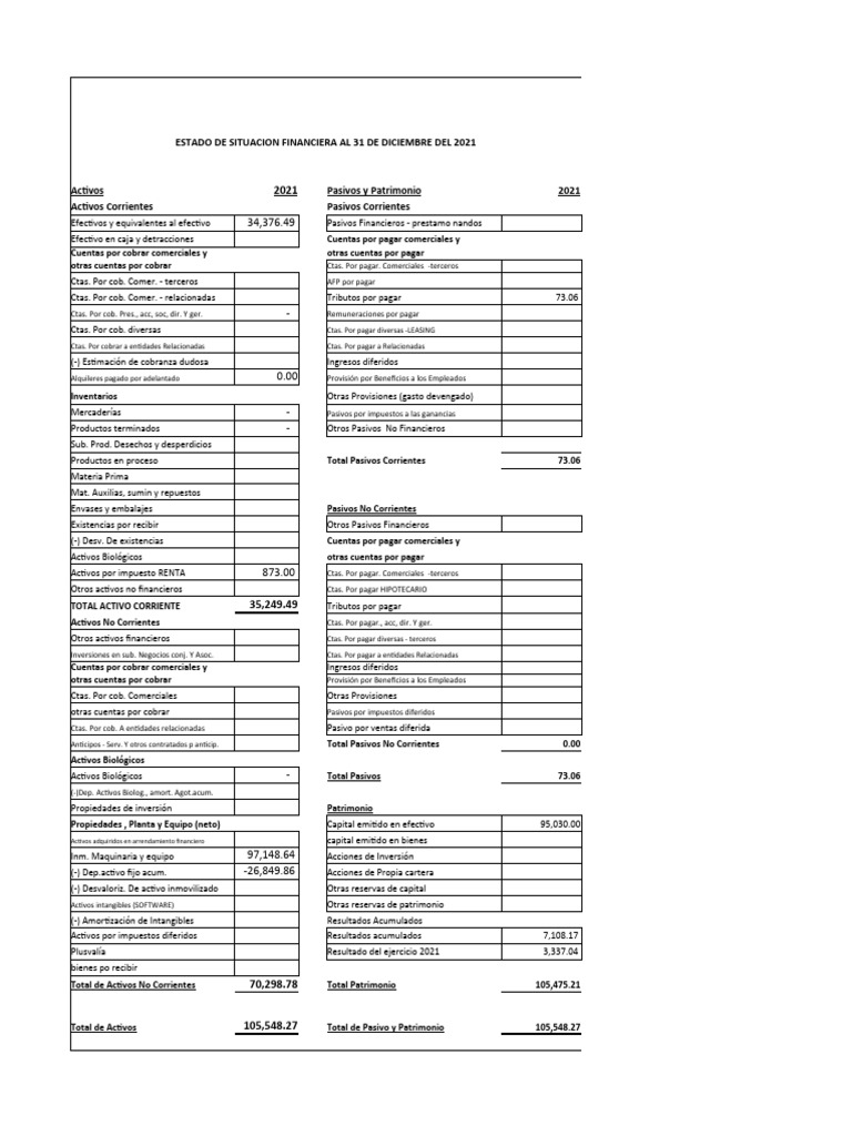 Draft Eeff 2021 | PDF | Impuesto sobre la renta | Impuestos