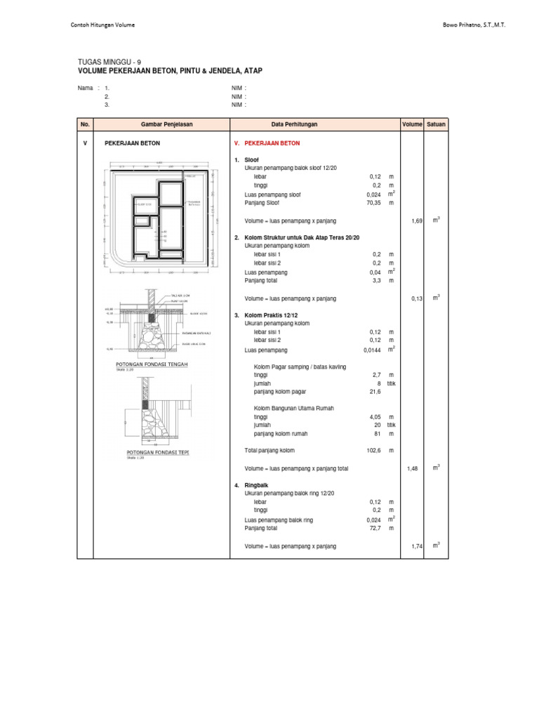 Volume Pek Beton, Pintu Jendela, Atap | PDF