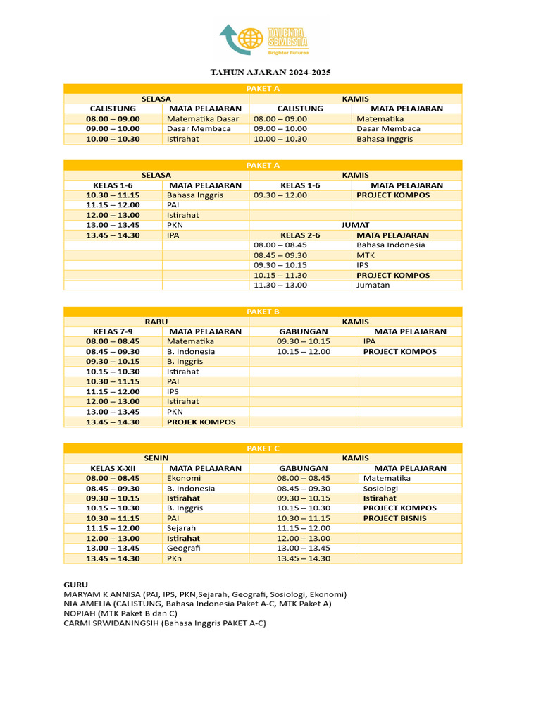 Jadwal PKBM Talenta Semesta | PDF