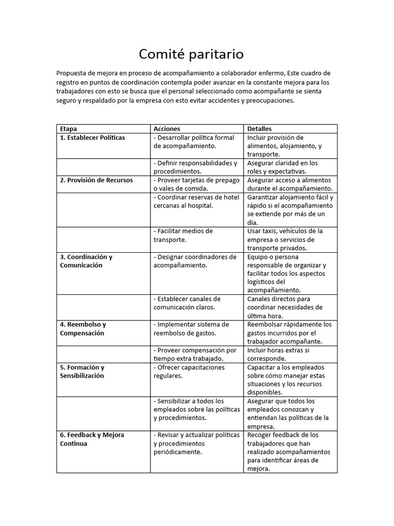 Comité paritario | PDF | Business | Transporte Comité paritario | PDF | Business | Transporte