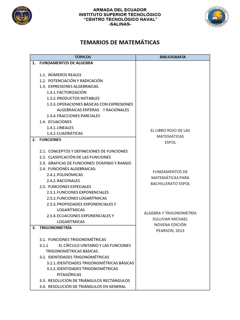 Temarios de Matemáticas | PDF | Número complejo | Ecuaciones