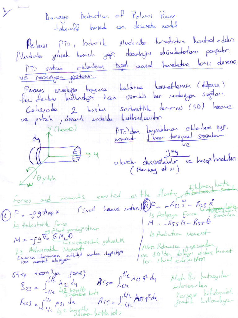 Damage Dedection of Pelamis Power Özet | PDF
