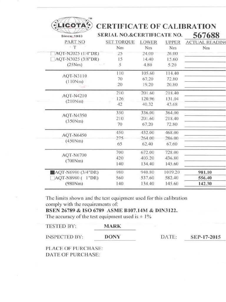 Maunual Torque 980nm Cert (567688) | PDF