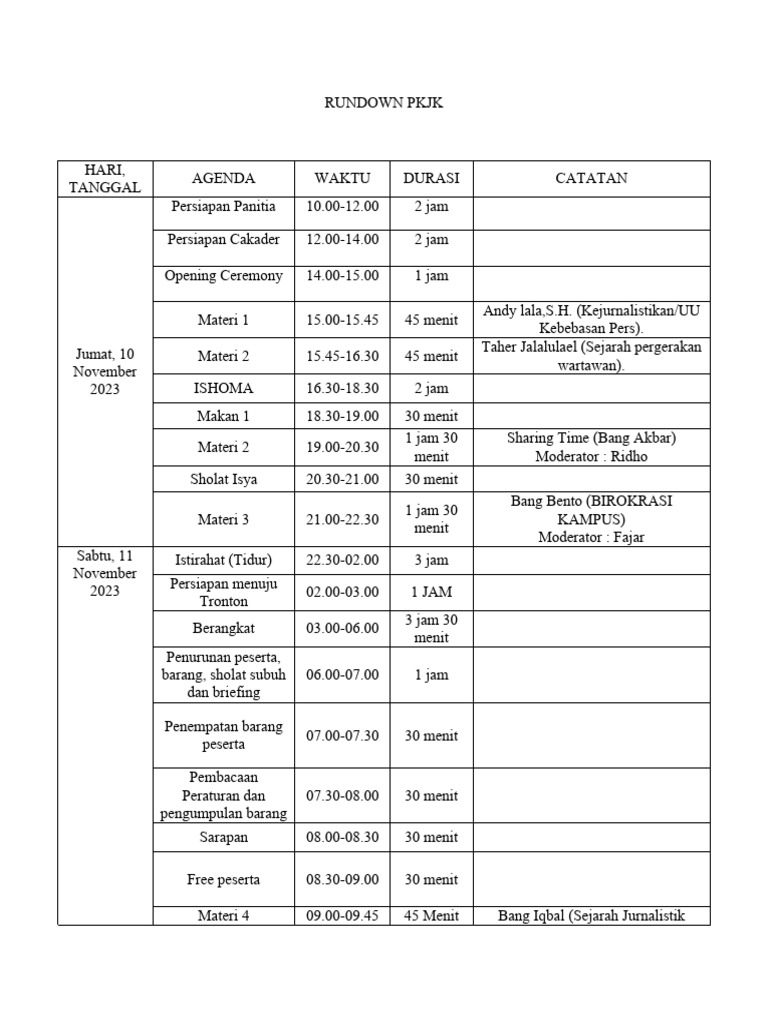 Rundown - PKJK - 2023 Fix | PDF