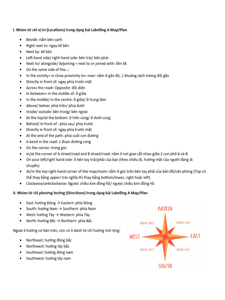 Maps Listening | PDF