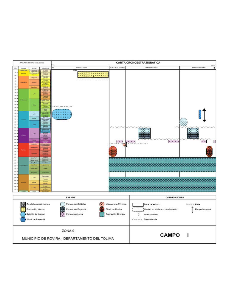 TABLA CRONO 1-Model | PDF