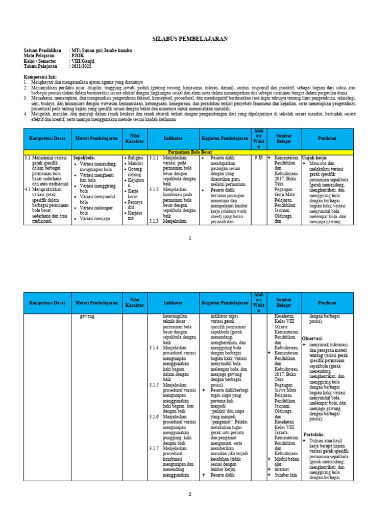 02.silabus (Ganjil) | PDF