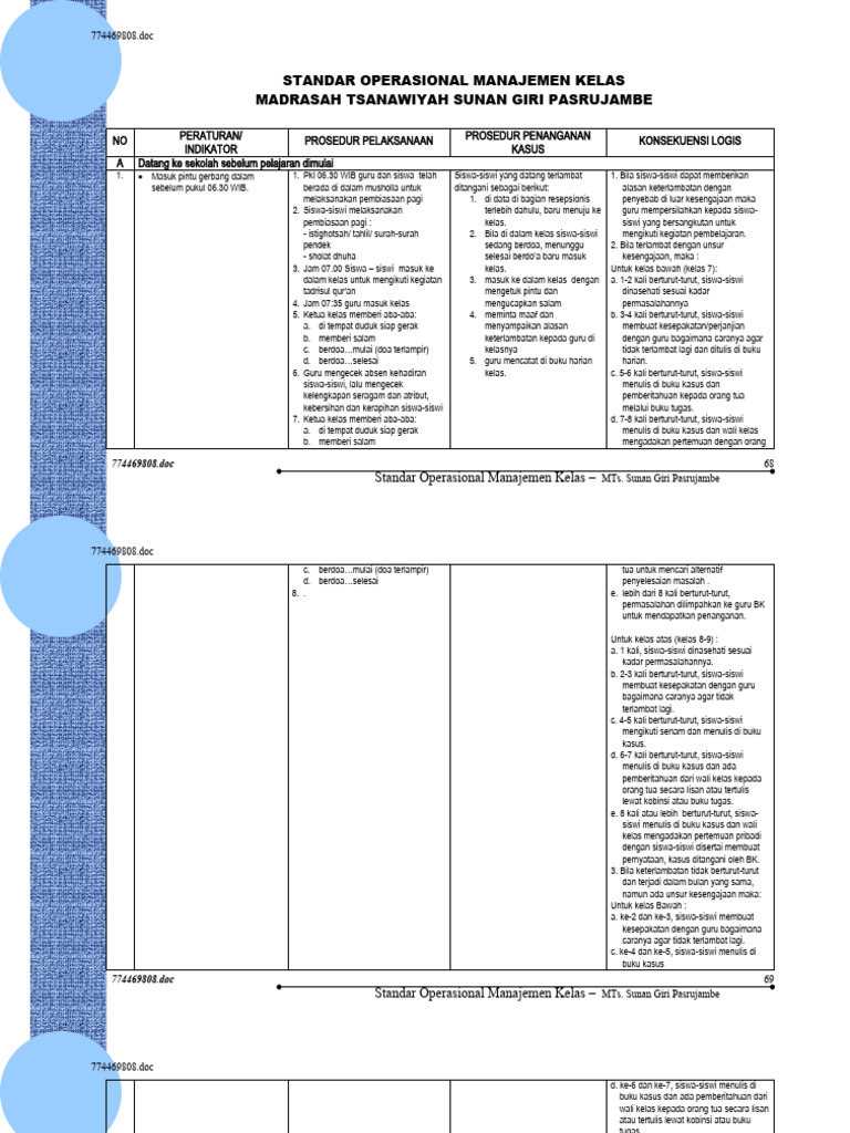 1.12 Model SOP Manajemen Kelas | PDF