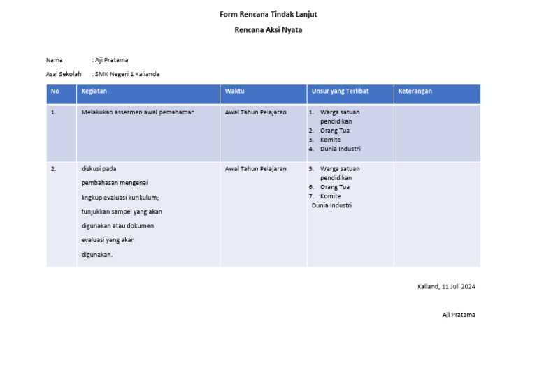 Form Rencana Tindak Lanjut - P5 | PDF