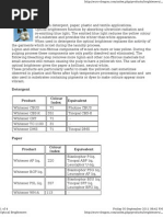 BYK-300 BYK-301 BYK-302 BYK-331 BYK-332 BYK-335: Silicone Surface ...