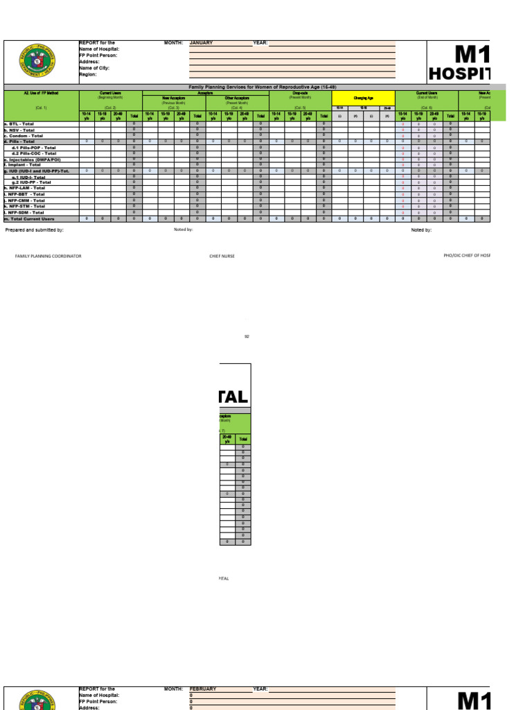 Family Planning Report: Q1 2024 | PDF | Family Planning | Human ...