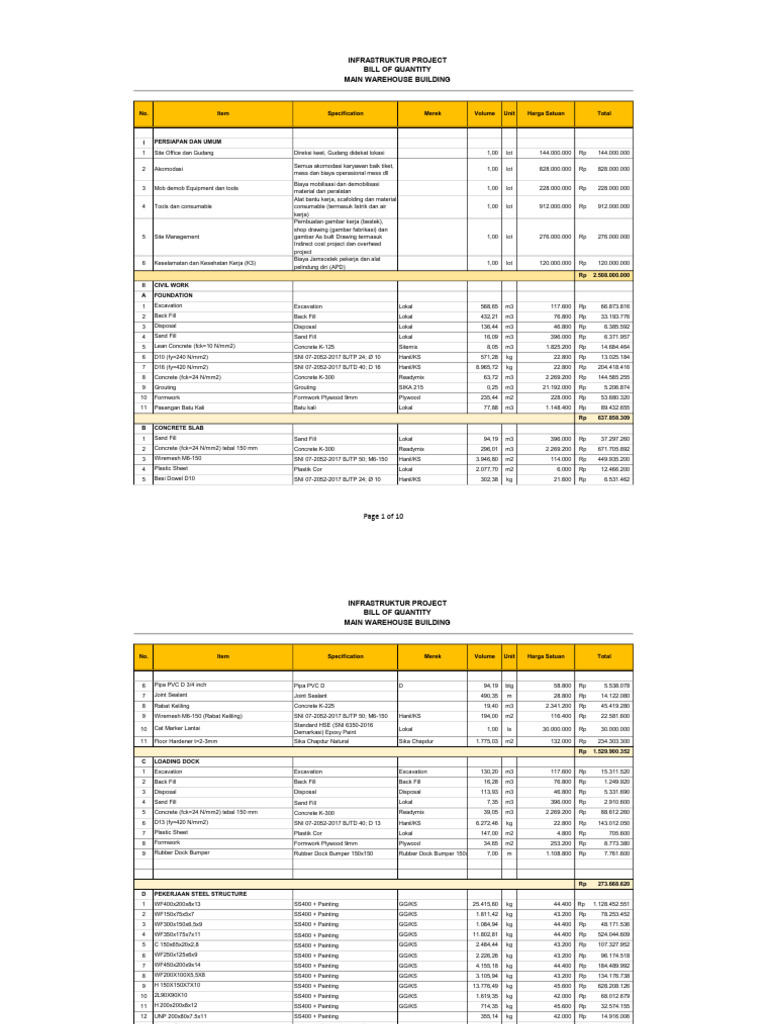 Rab Warehouse Project 1 | PDF | Composite Material | Building Materials