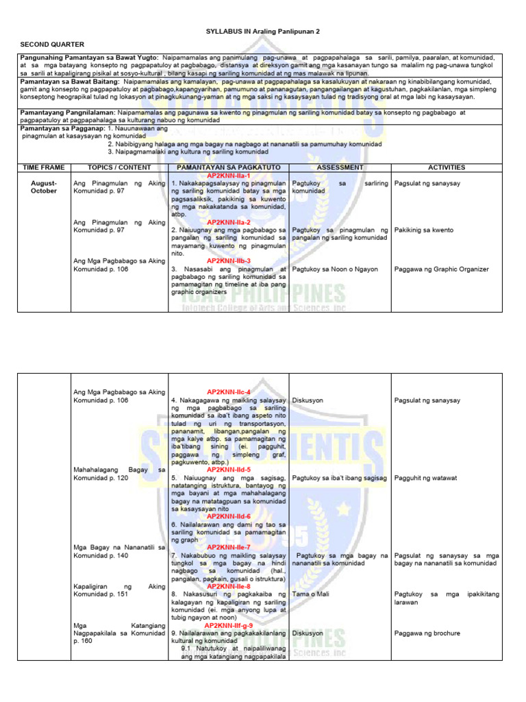 Course-Syllabus AP2 2nd quarter | PDF