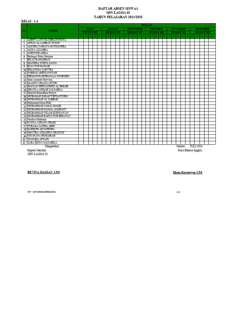 Absen 2024-2025 | PDF