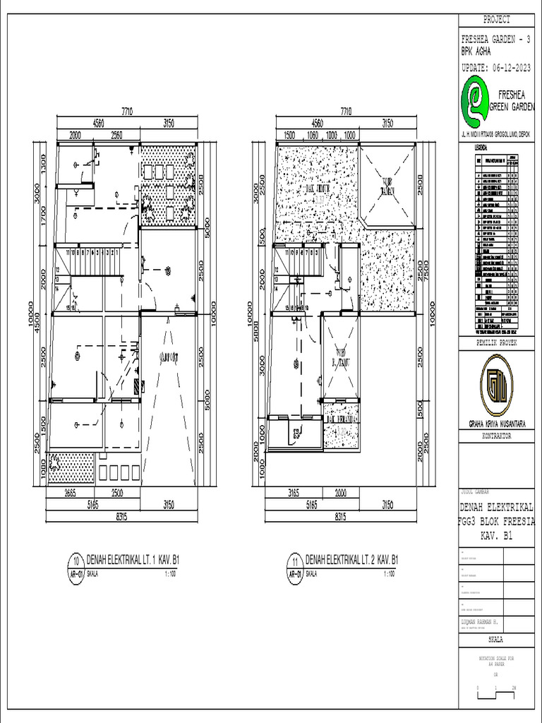 Denah Elektrikal FGG3 KAV.B1 | PDF