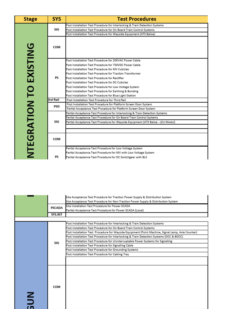 TNC Concept | PDF | Power Supply | Rectifier