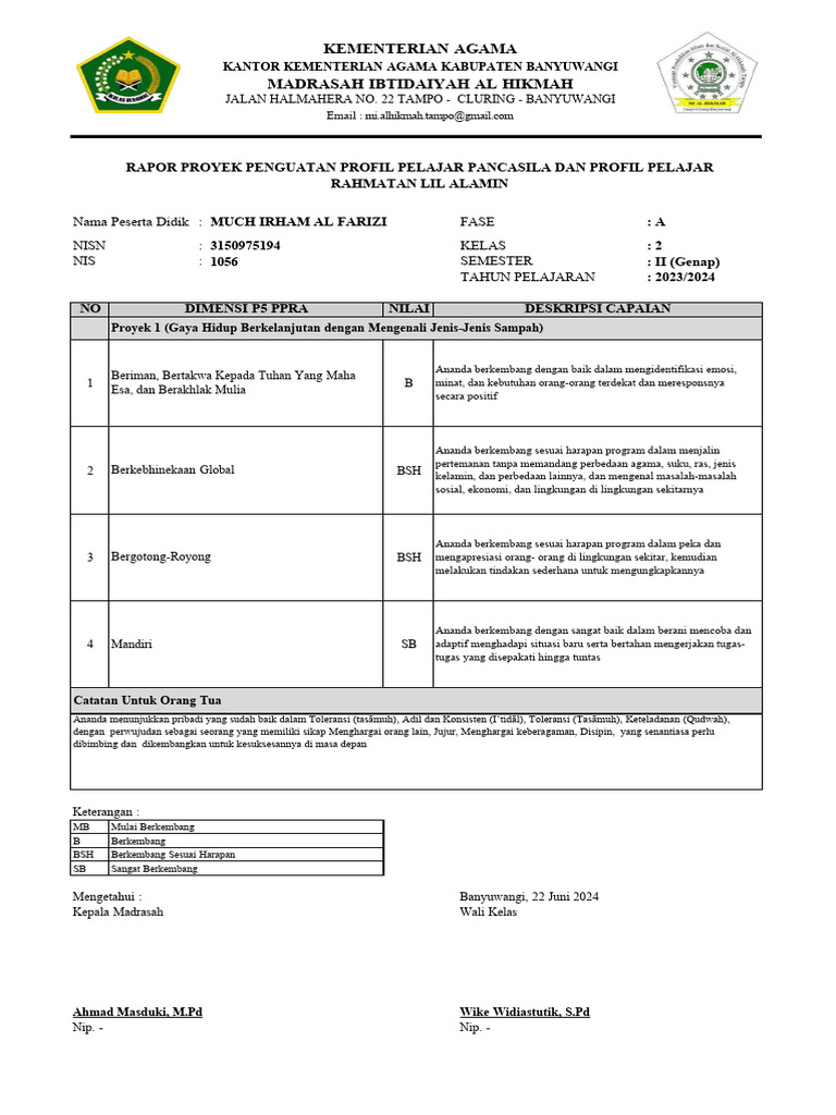 Rapor P5 Kelas 2 | PDF