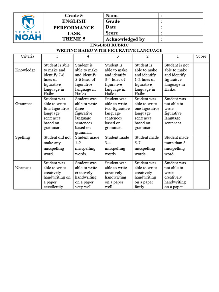 Haiku Writing Rubric for Grade 5 | PDF | Grammar | Applied Linguistics