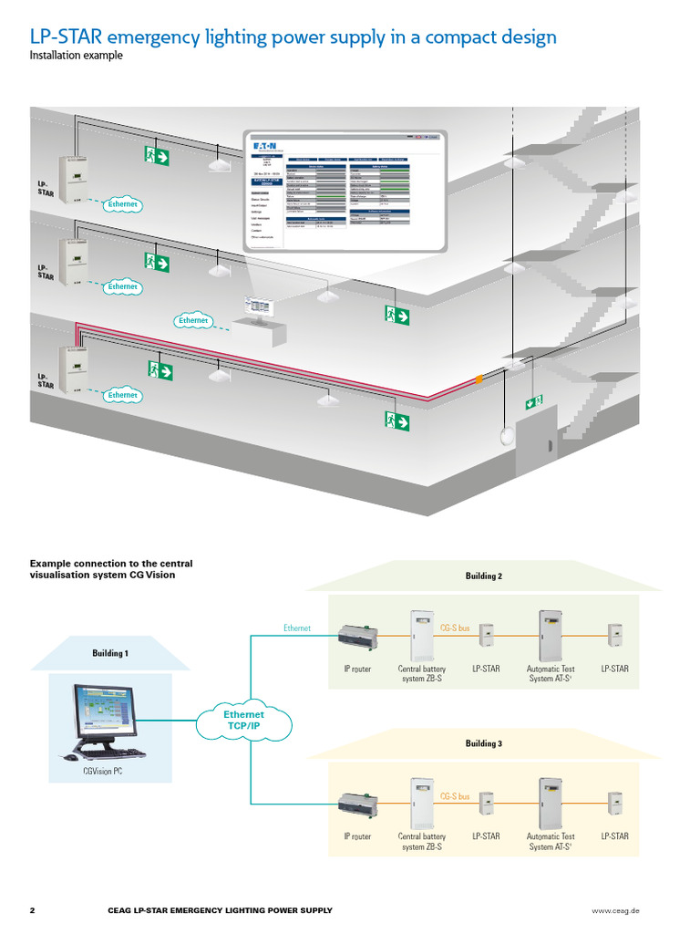 Cooper Ceag Datasheet Cabinets LP Star - 3 | PDF | Relay | Mains ...