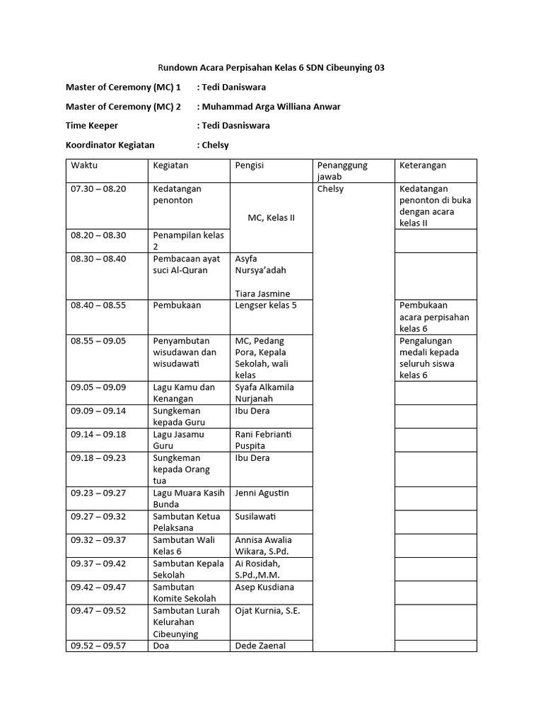 Rundown Acara Perpisahan | PDF
