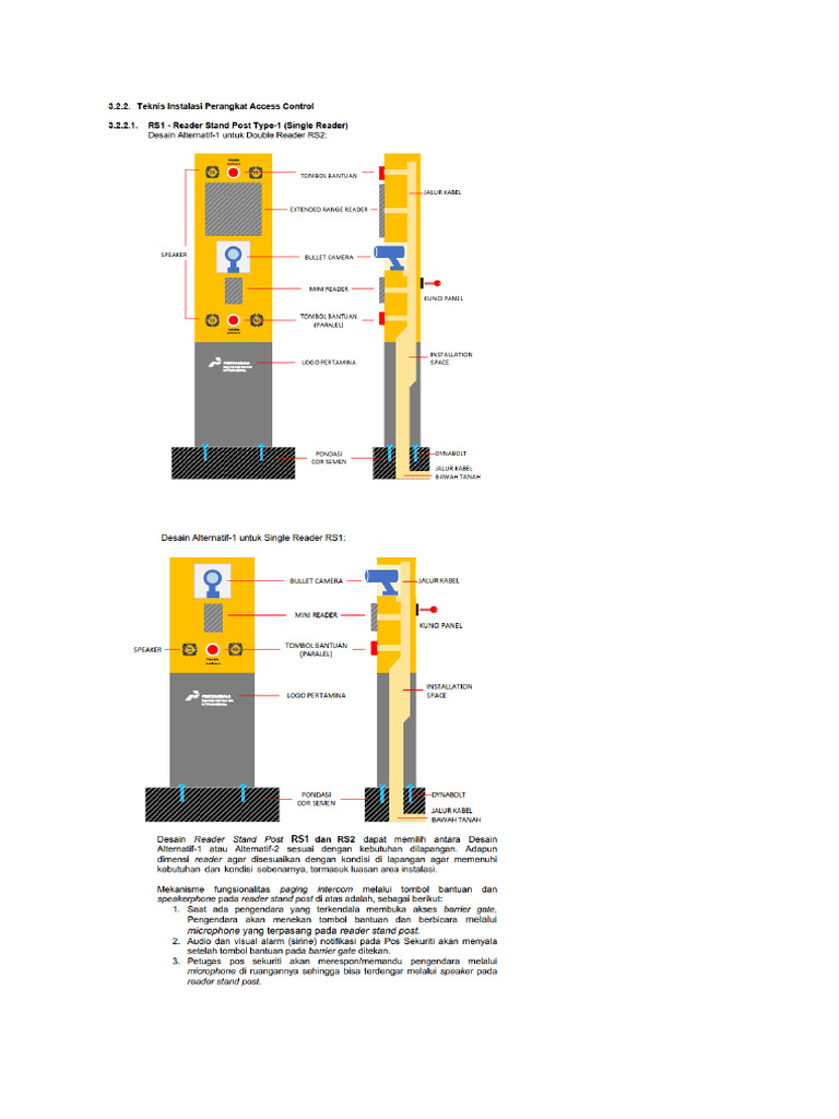 Reader Stand Post | PDF