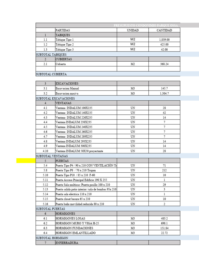 APUs | PDF | Perforar | Rieles