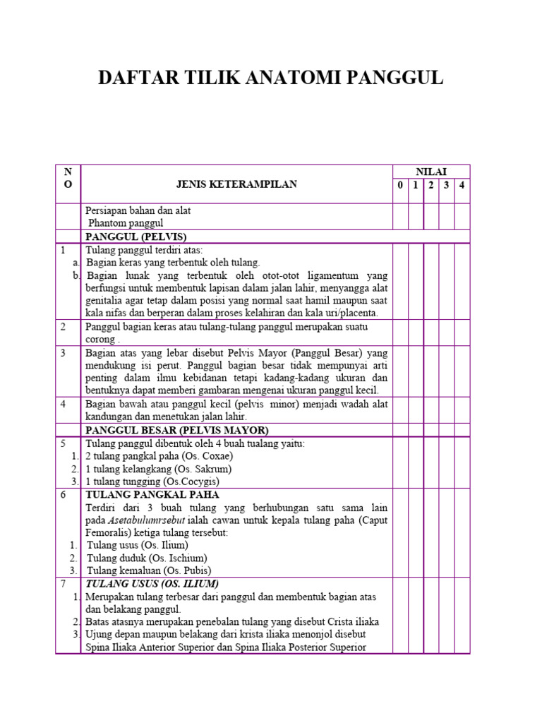 Daftar Tilik Anatomi Panggul | PDF