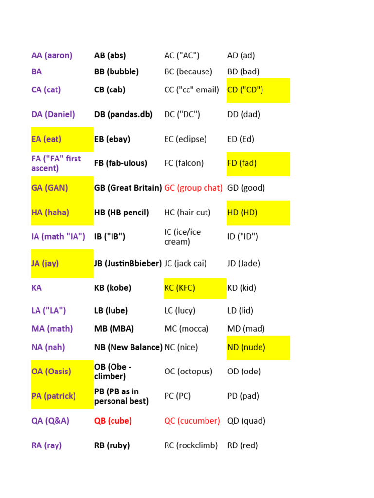 3BLD Letter Pair Memo Scheme | PDF