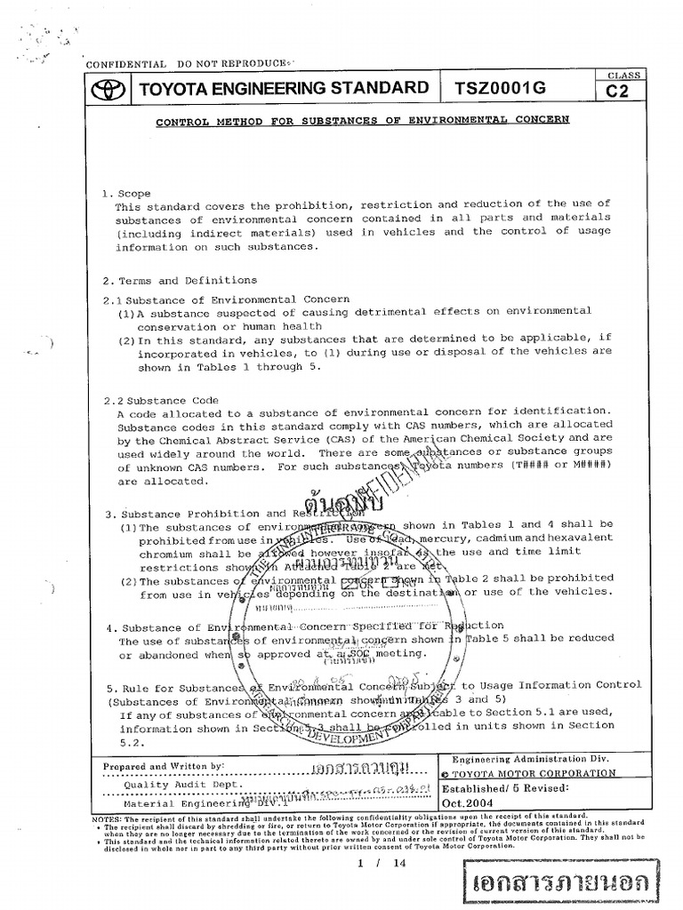 TSZ0001G | PDF