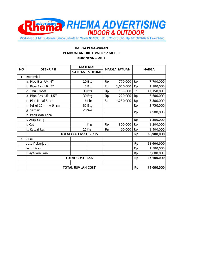 Rab Menara Api | PDF