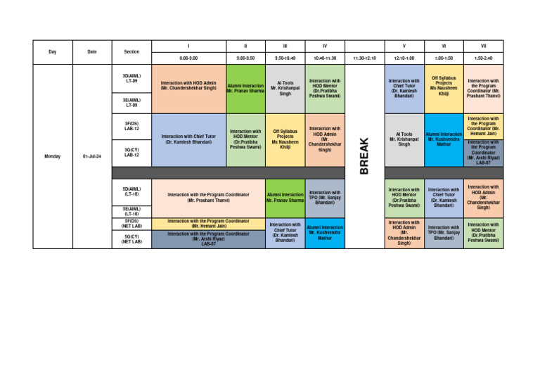 Orientation Time Table | PDF