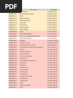 UGC JRF Joining Report Annexure II | PDF