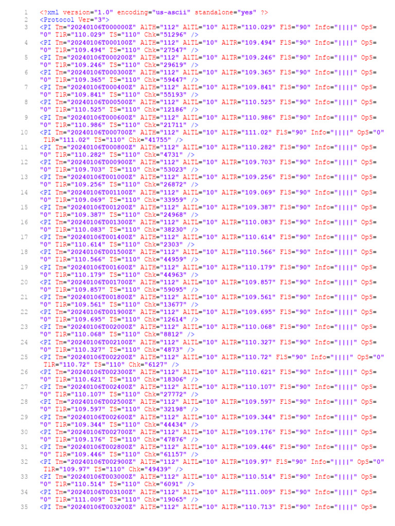 Timestamped Data Protocol Log | PDF