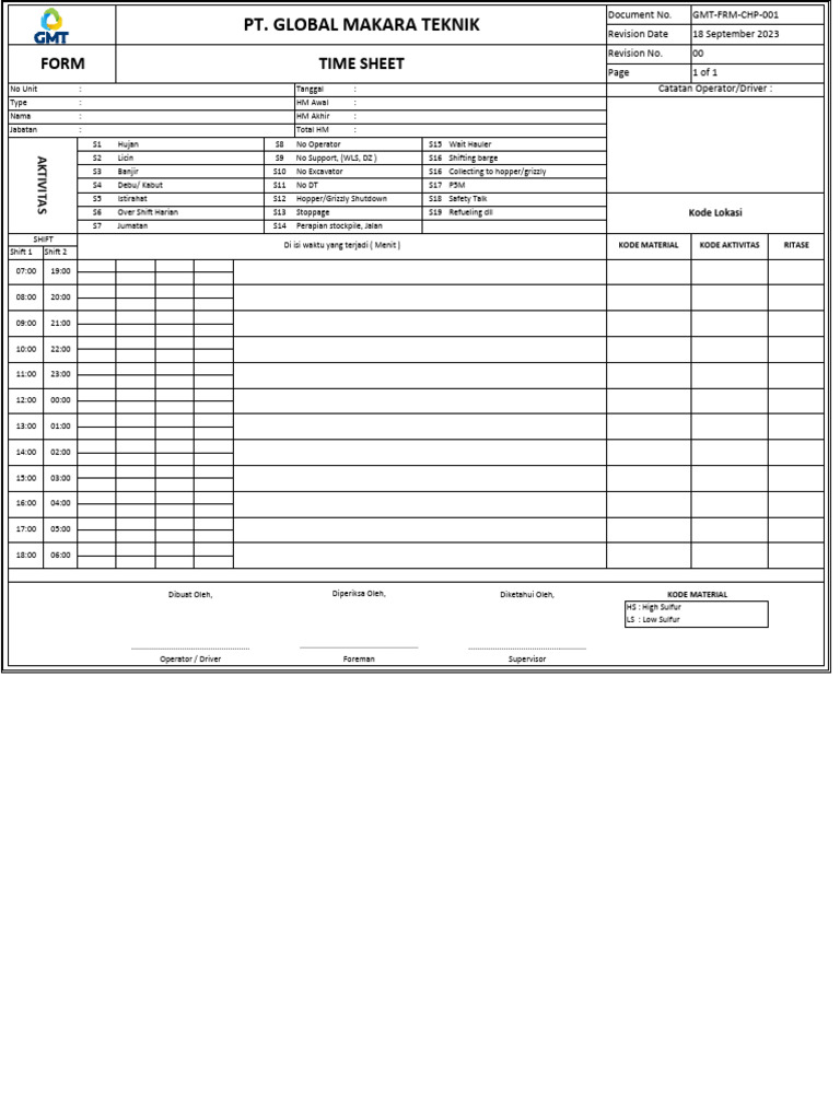 GMT-FRM-CHP-001 Time Sheet | PDF