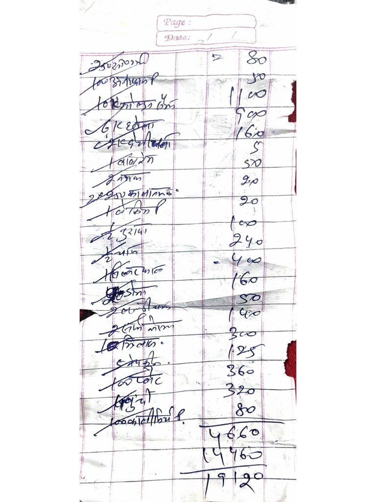 Store List | PDF