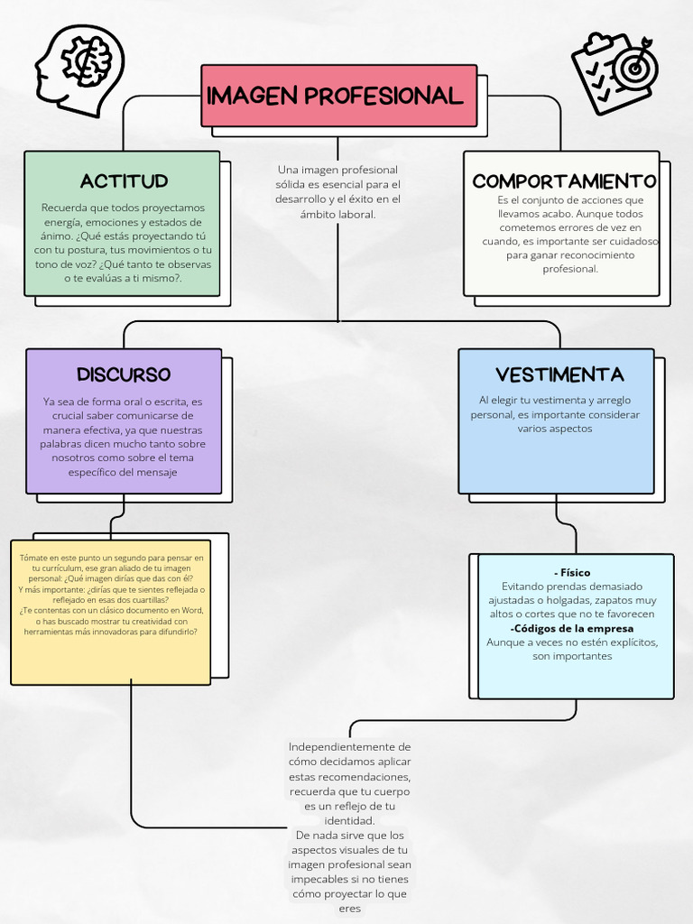 Contreras Hernandez Haide T1 | PDF