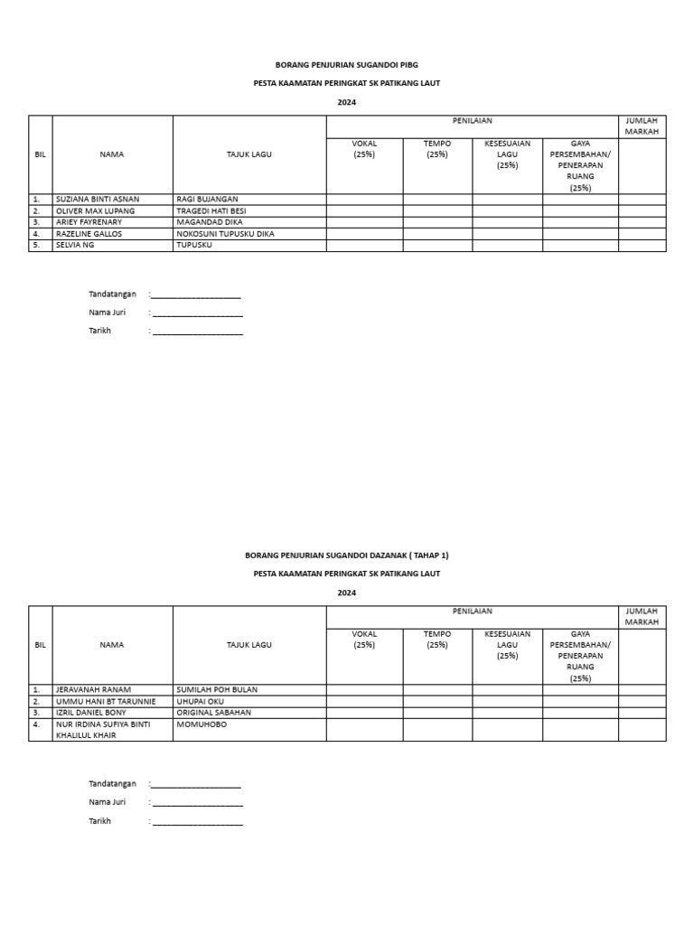 Borang Penjurian Sugandoi | PDF