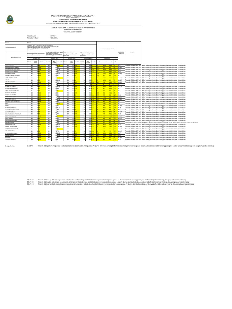 Xi TJKT 1 - Pai - Asat 2022-2023 | PDF
