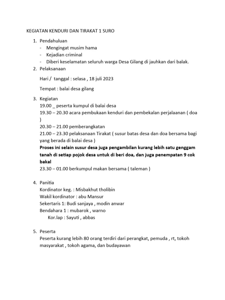 Kegiatan Kenduri Dan Tirakat 1 Suro | PDF