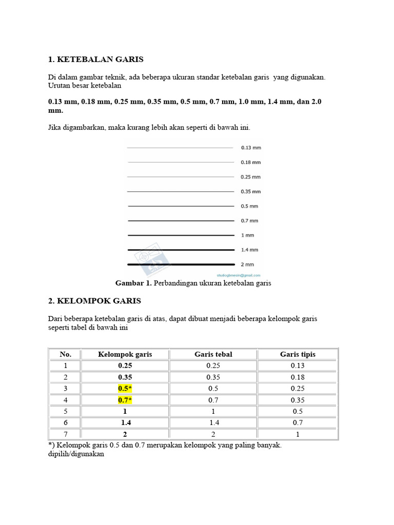 Ketebalan dan Kelompok Garis Teknik | PDF